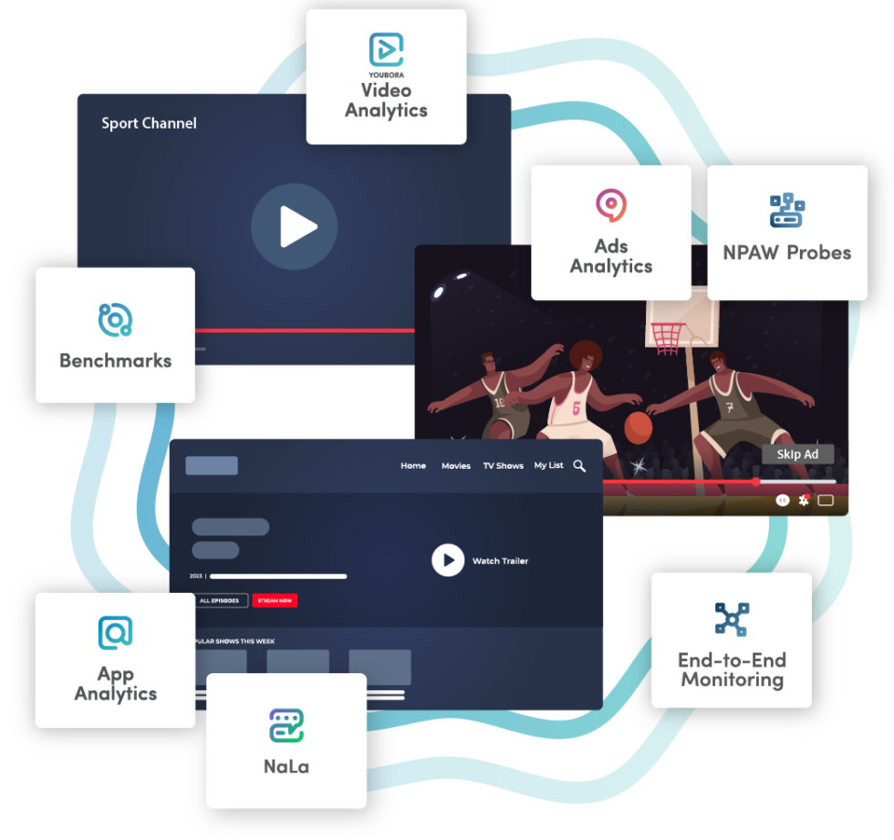 QoE and QoS Solutions for Engineers & Operations | NPAW